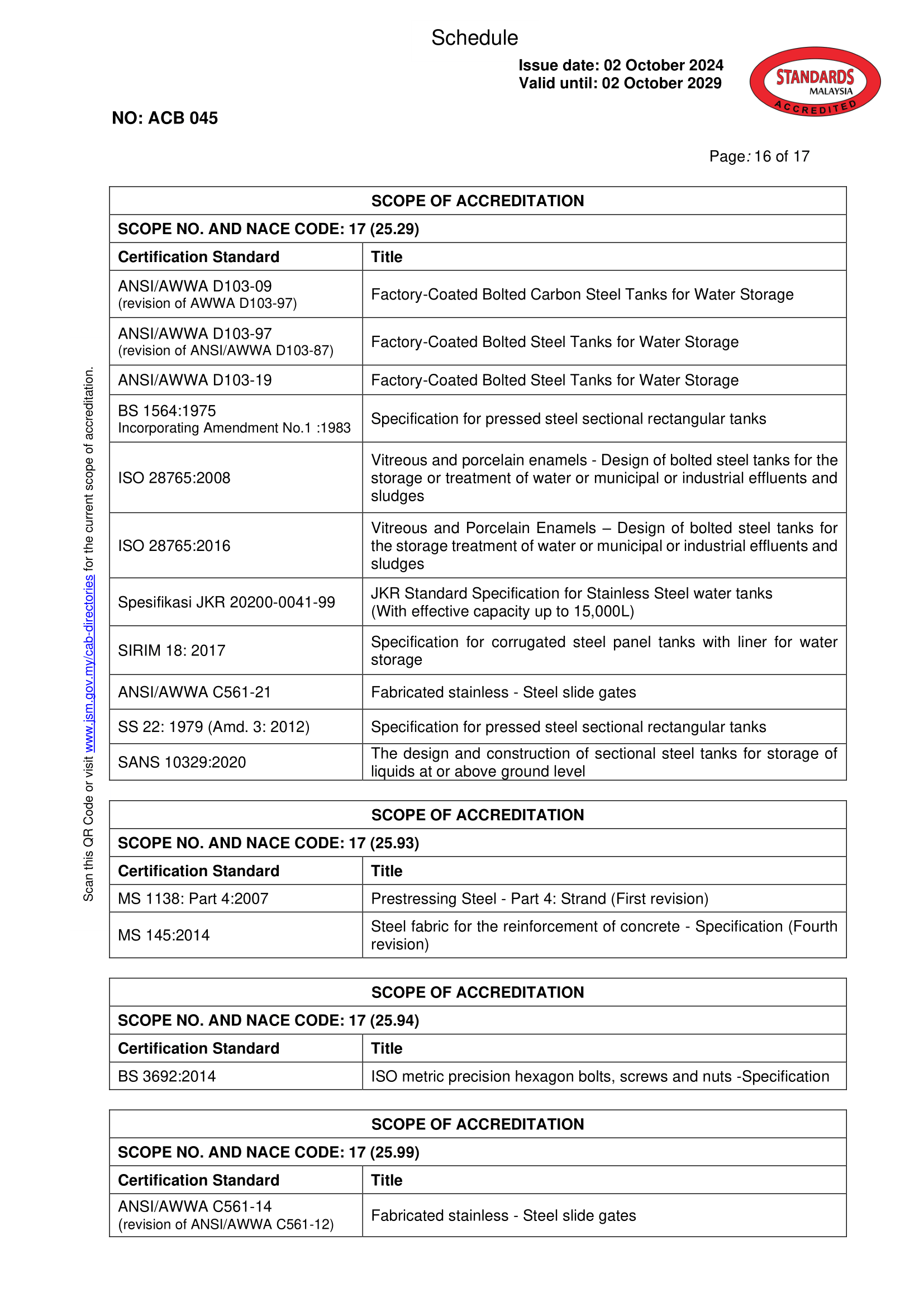 New Accreditation Scopes – October 2024 – ANQAS CERTIFICATION
