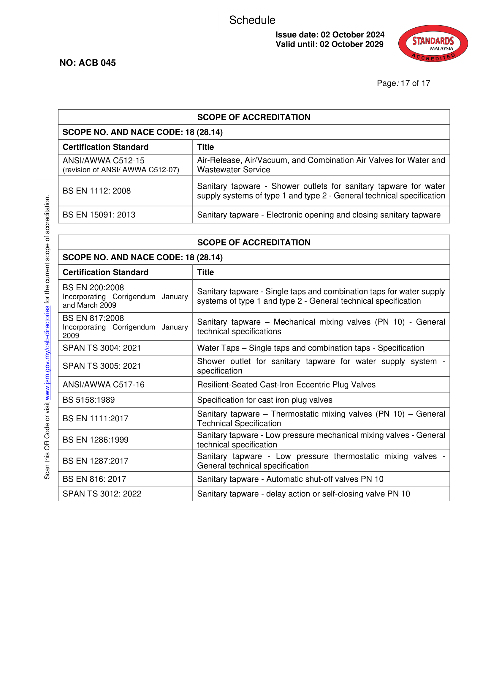 New Accreditation Scopes – October 2024 – ANQAS CERTIFICATION